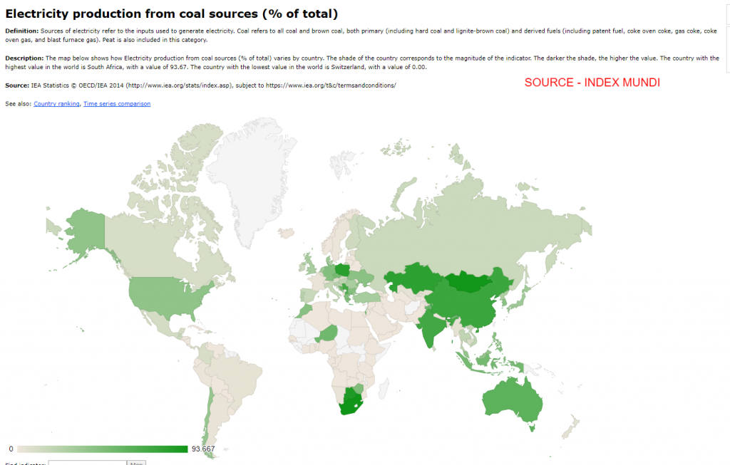 Life Without Fossil Fuels | Friends of Science